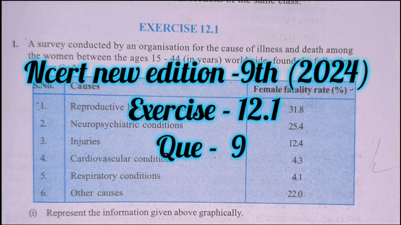 ncert maths class 9 chapter 12 ex 12.1| class 9 maths ex12.1 | ex12.1 ...