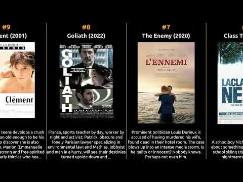 Emmanuelle Bercot - Best movies