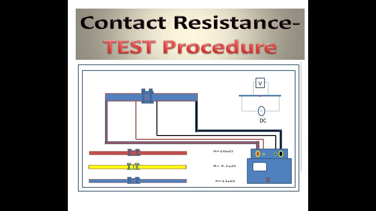 Procedure for conductor resistance testing | Procedure for CRM test ...