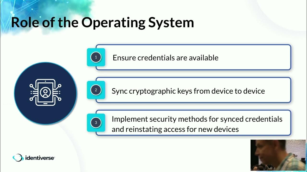 Passkeys Explained: FIDO’s Passwordless Authentication Deep Dive - YouTube