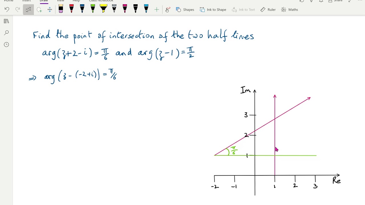 F2 4.1e Geometry and complex loci (2) - YouTube