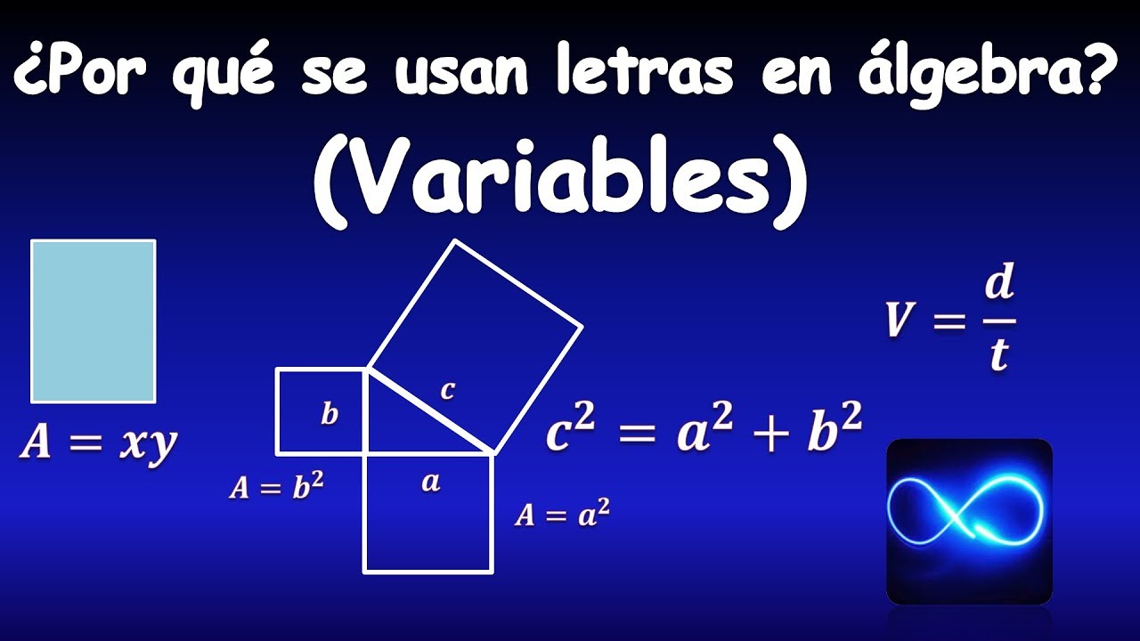 63. ¿Por qué se usan LETRAS en álgebra? (Variables, literales ...
