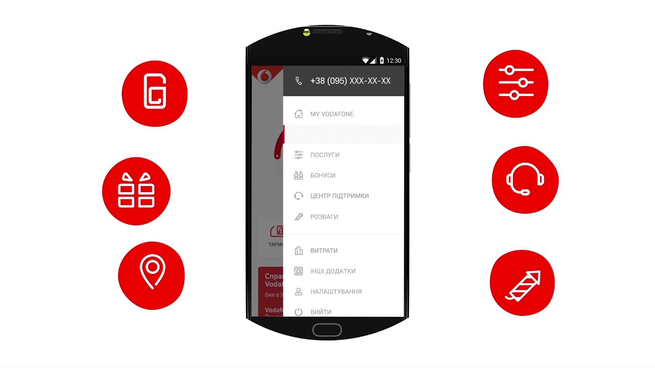 Vodafone | My Vodafone - YouTube