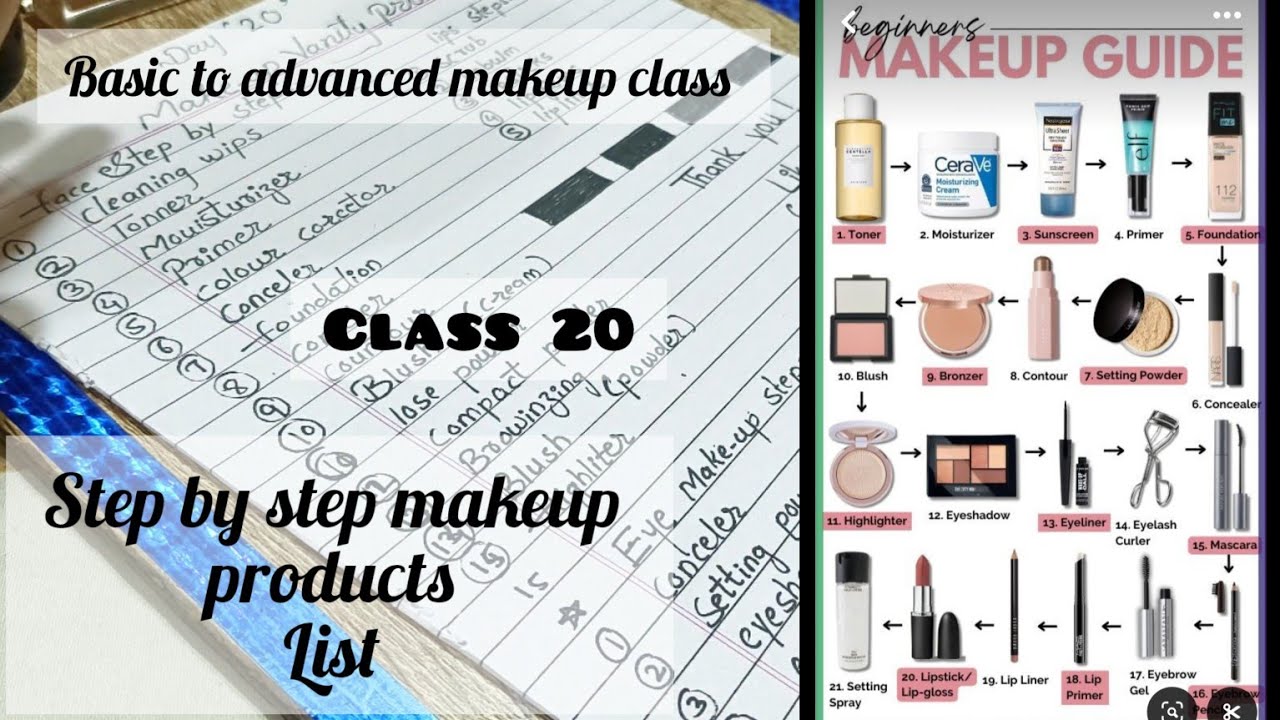 makeup class day 20 || step by step makeup products list for beginners ...