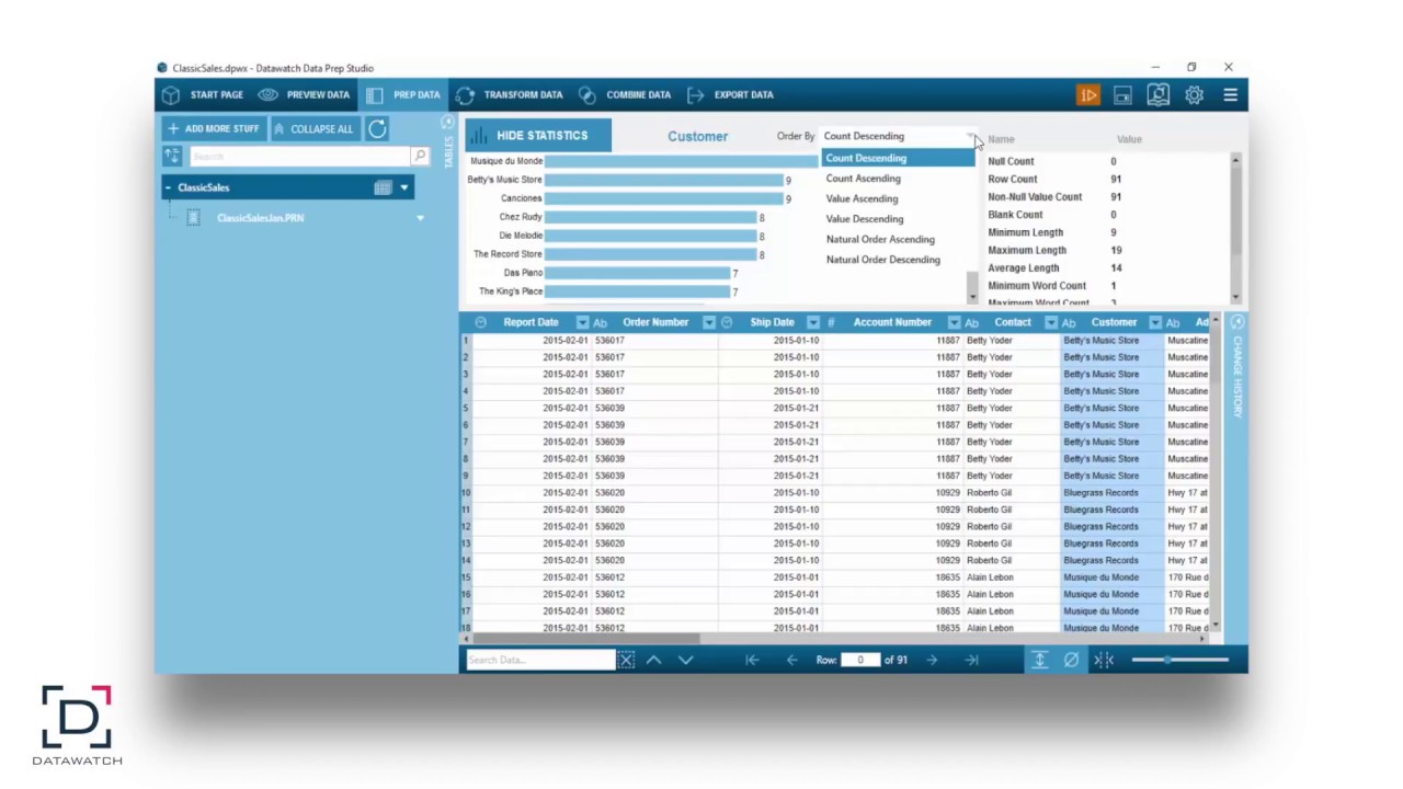 Monarch Data Prep Functions | Show Statistics - YouTube