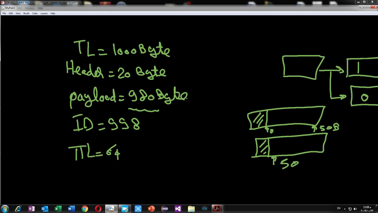 Computer networks sheet 1 solved - YouTube