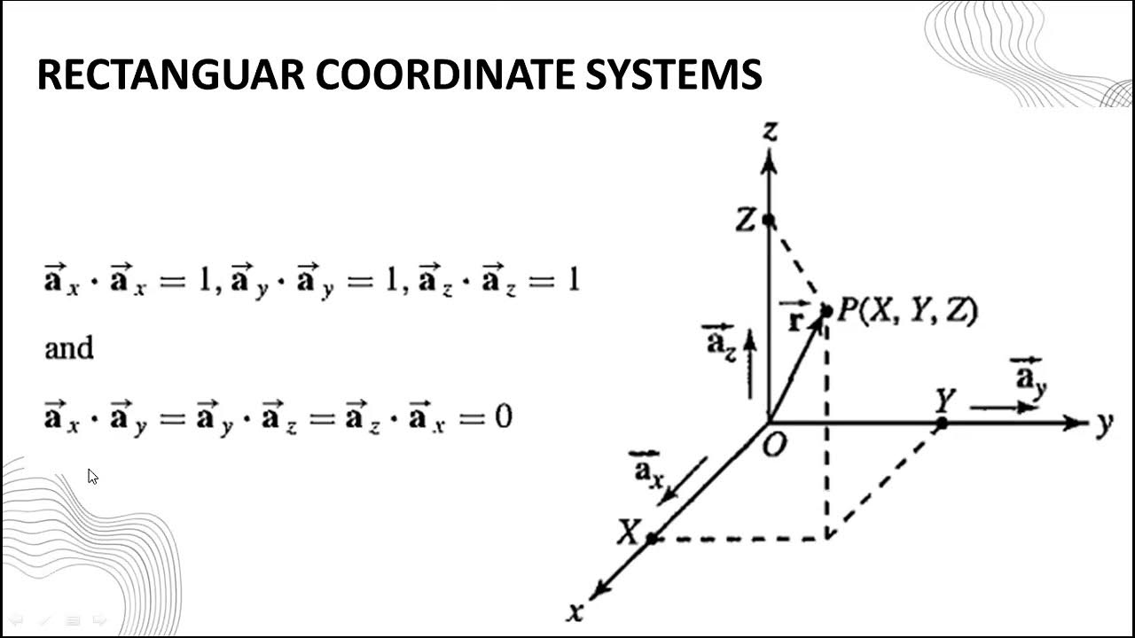 Lec 1: Vectors & Coordinate systems - YouTube