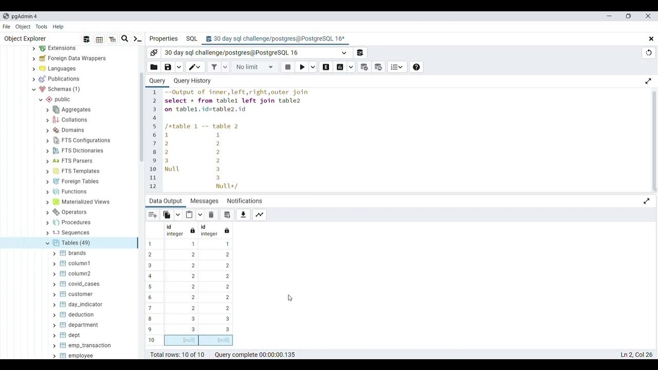SQL Data Analyst Interview question #3 #dataanalytics #datascience #powerbi #python - YouTube