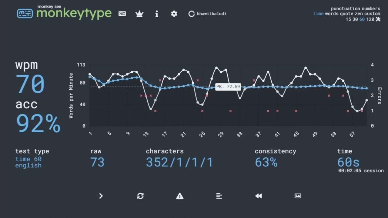 Monkeytype || 0 to 70 WPM || Typing Speed || Best Platform(Trying to ...