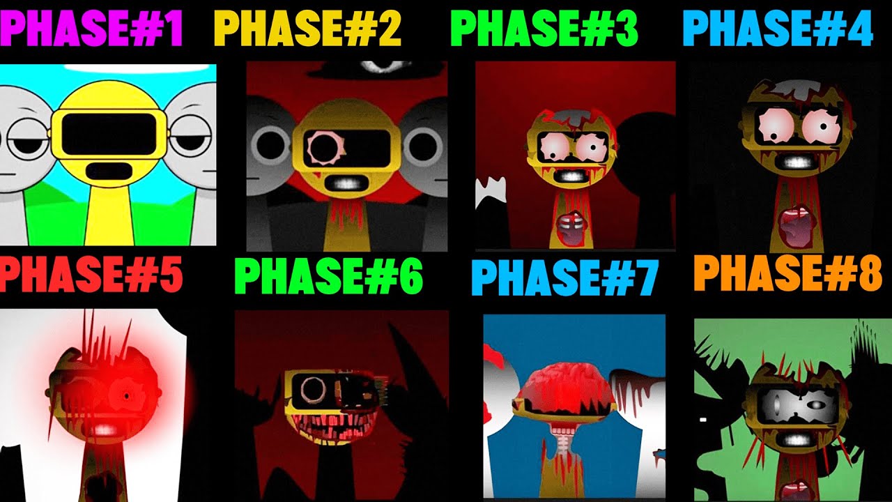 Phase 1 VS Phase 2 VS Phase 3 VS Phase 4 VS Phase 5 VS Phase 6 VS Phase ...