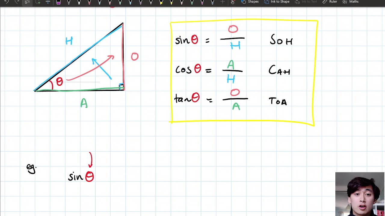 Year 9 - Using Trigonometry to Find Missing Sides - Intro and Using the ...