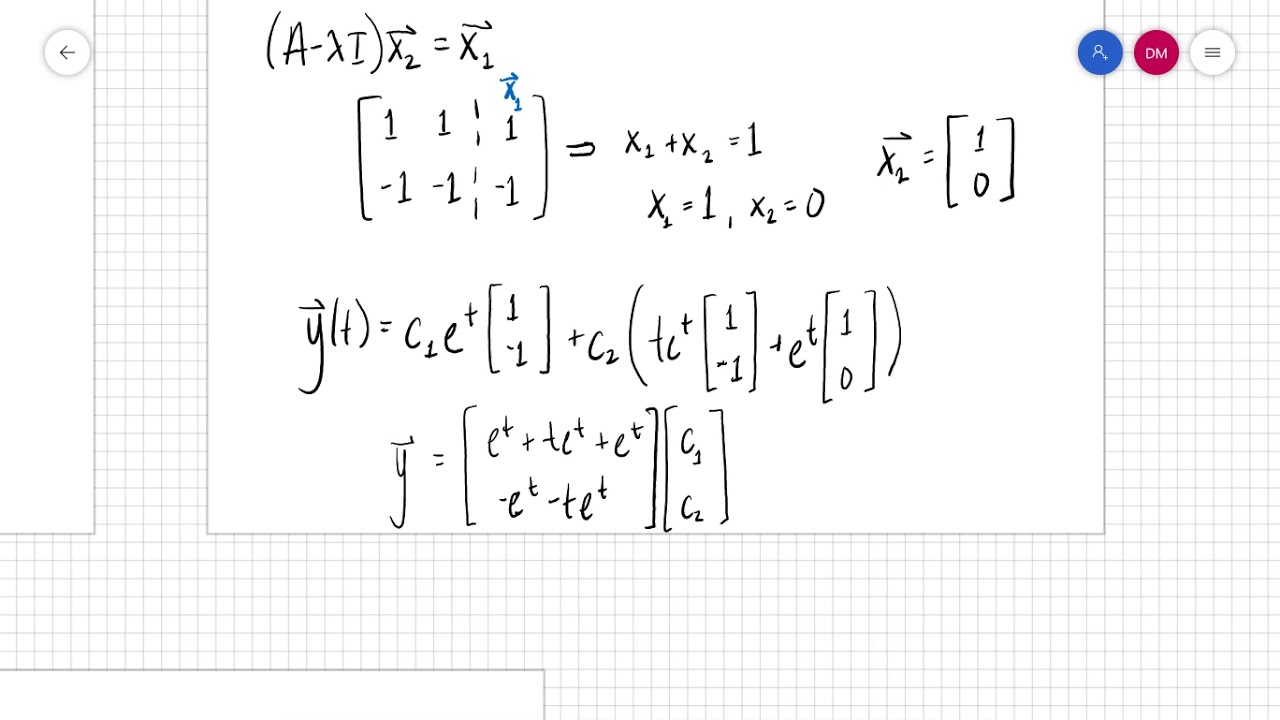 4.7 Repeated Eigenvalues case 2 (part2) - YouTube