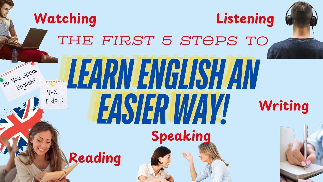English for Beginners: The Ultimate Guide to Learning English! - YouTube