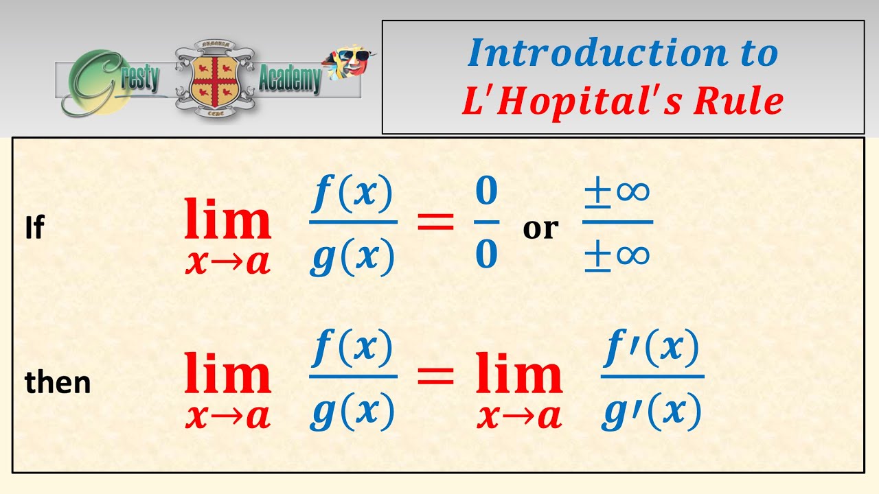 Introduction to L'Hopital's Rule for Limits of Indeterminate Forms ...