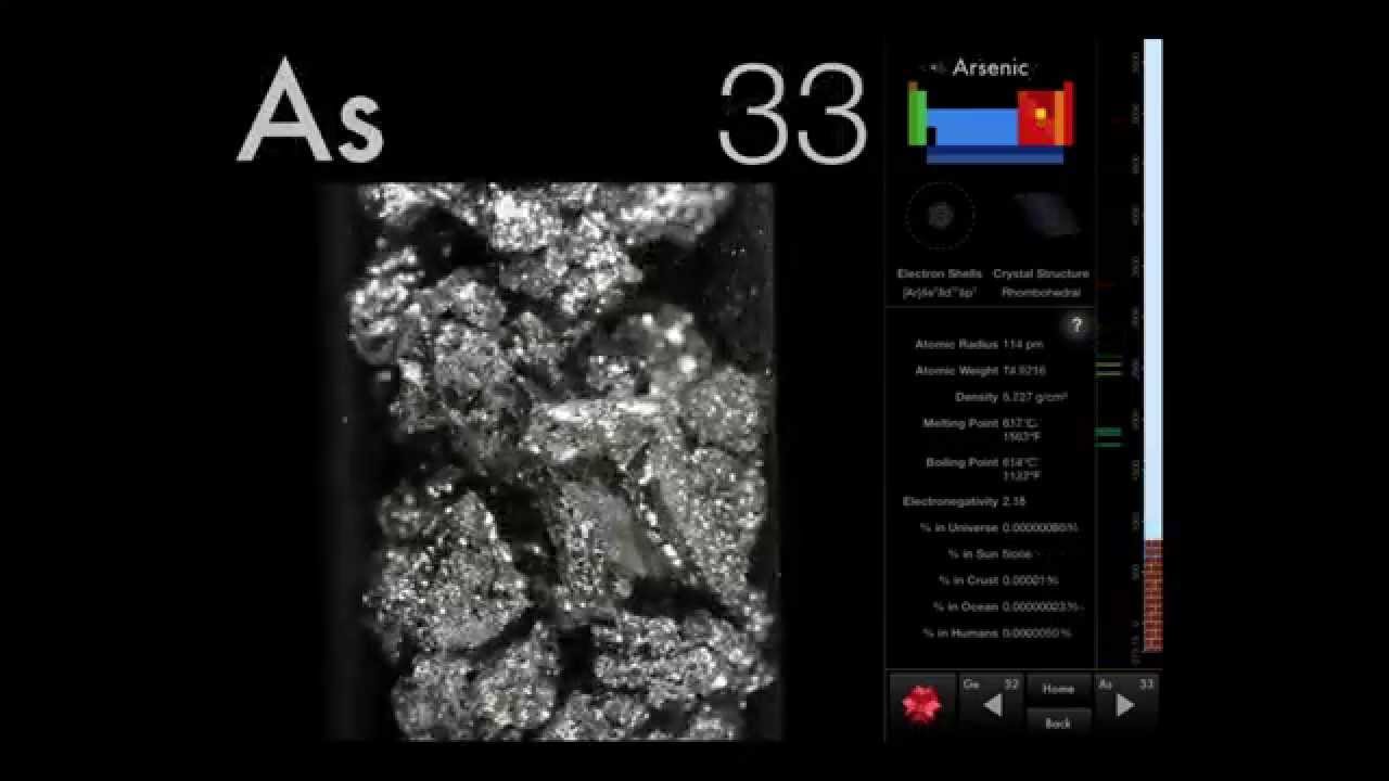 The Elements by Theodore Gray - YouTube