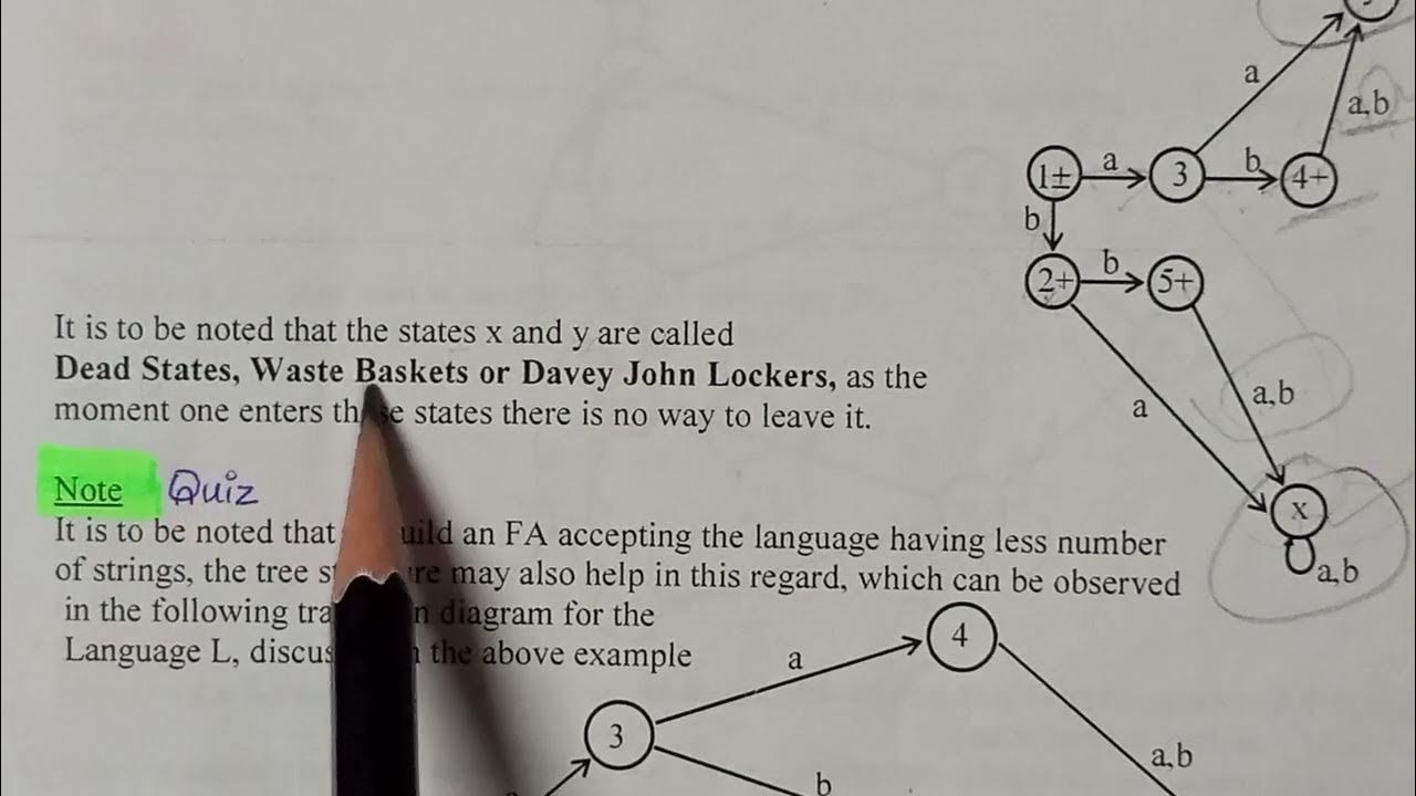 CS402 midterm preparation||CS402 lecture 7|| - YouTube