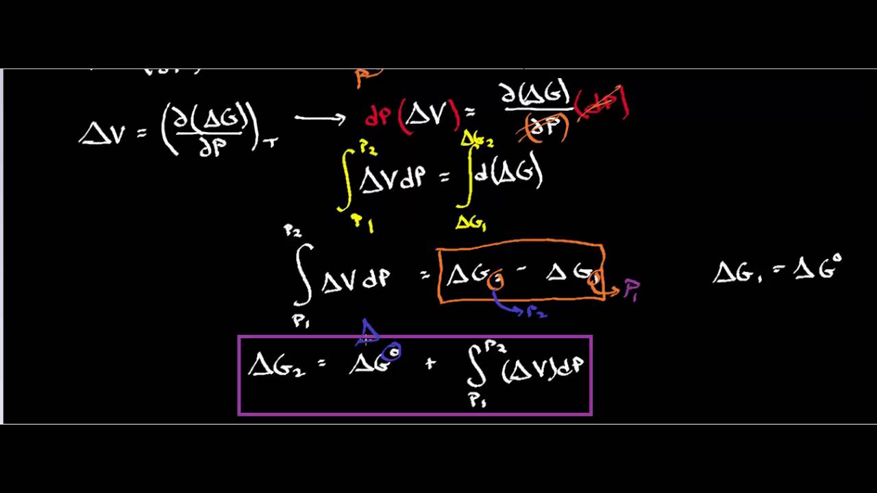 The Pressure-Dependence of Free Energy - YouTube