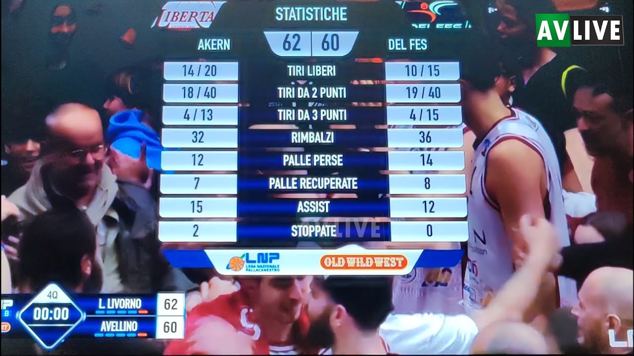 Akern Libertas Livorno-Del Fes Avellino 62-60, gli highlights - YouTube