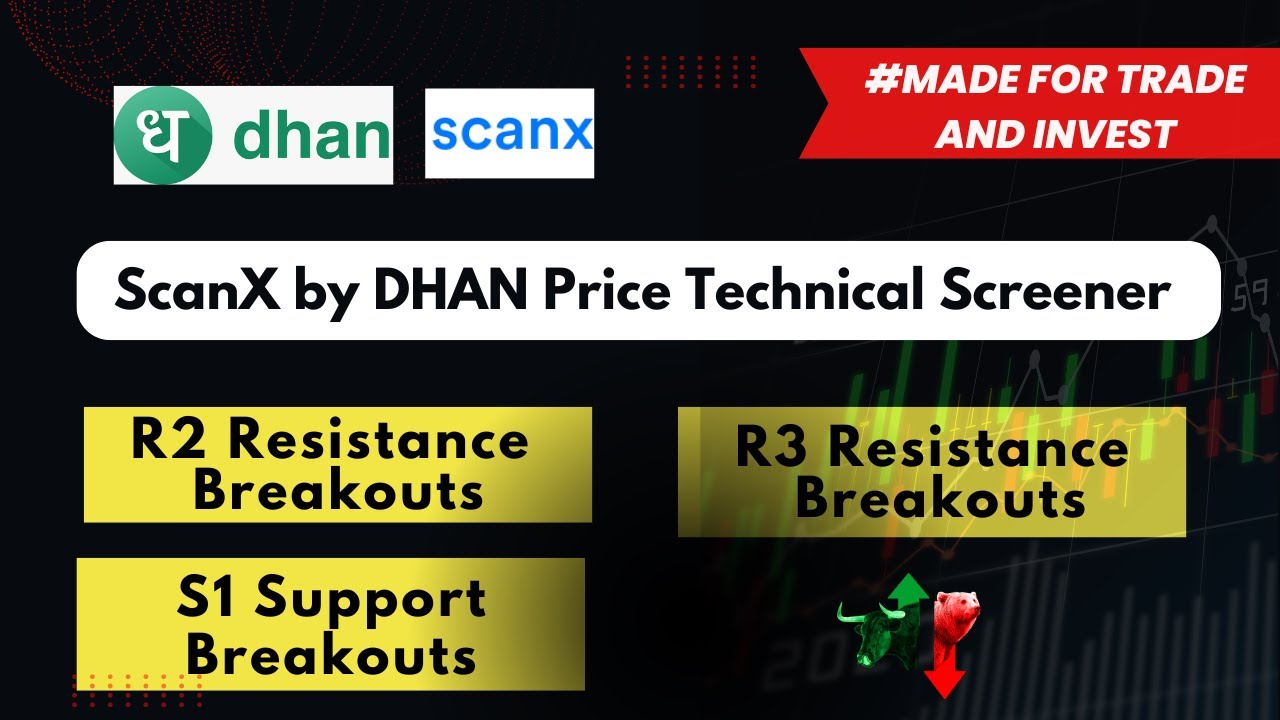 DHAN ScanX Prebuilt Screener | R2 and R3 Resistance Breakouts | S1 Support Breakouts - YouTube