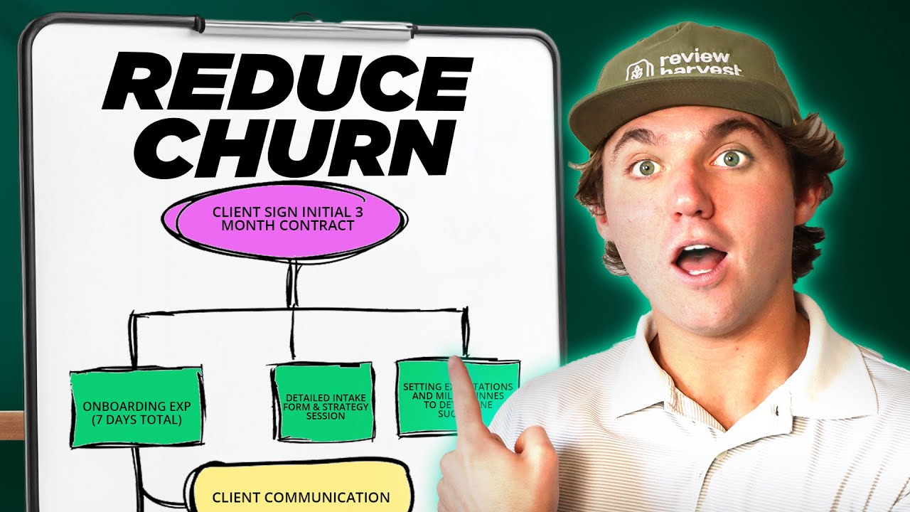 How I Keep GoHighLevel Reputation Management Clients (They Never Leave ...