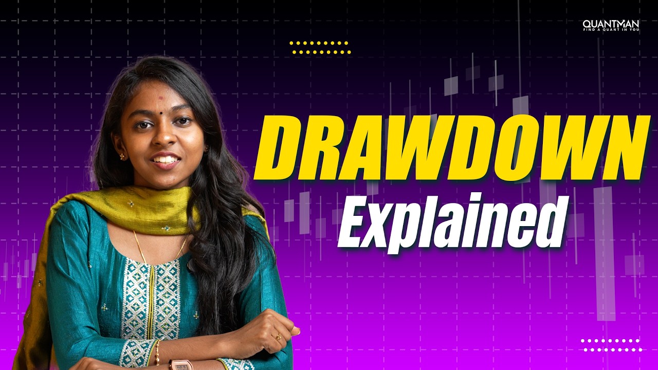 Drawdown Explained | Steps to Control Drawdown | The QuantMan Way ...