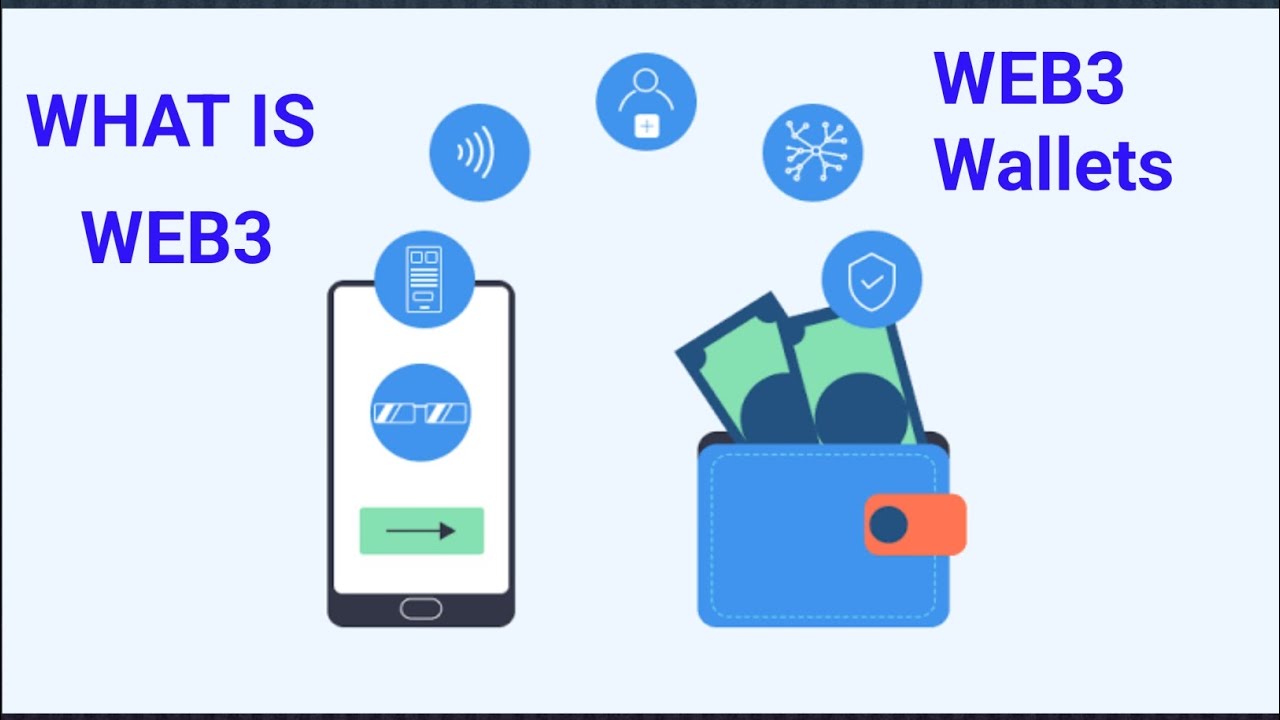 🌍💲What is WEB 3 and WEB 3 Wallets💲🌏🌍💲? - YouTube