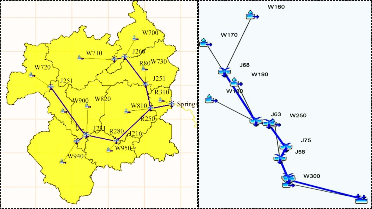 Introduction to Hydrologic Modeling Using HEC-HMS - YouTube