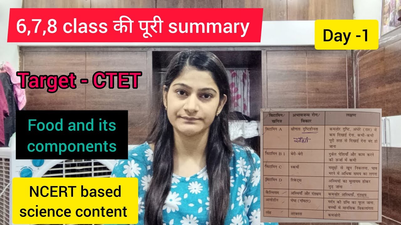 CTET january 2024।। NCERT based science content।। food and its ...