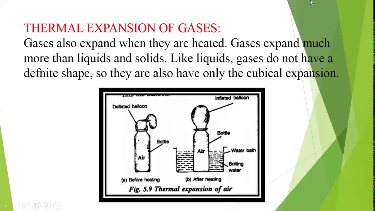 Class 7 Physics Chapter 5 Heat Part 2 By Pinky Tomar YouTube class-7-physics-chapter-5-heat-part-2-by-pinky-tomar-youtube