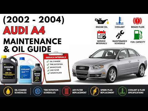Audi A4 (2002 – 2004) Wartungsplan, Motorservice, Motorölwechsel & Reifenwechsel