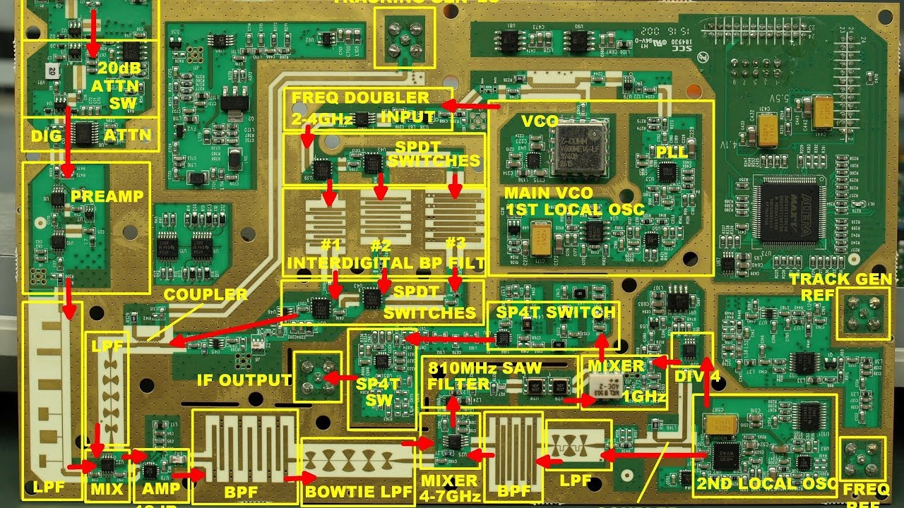 EEVblog #1109 - Spectrum Analyser Design Walk-through - YouTube