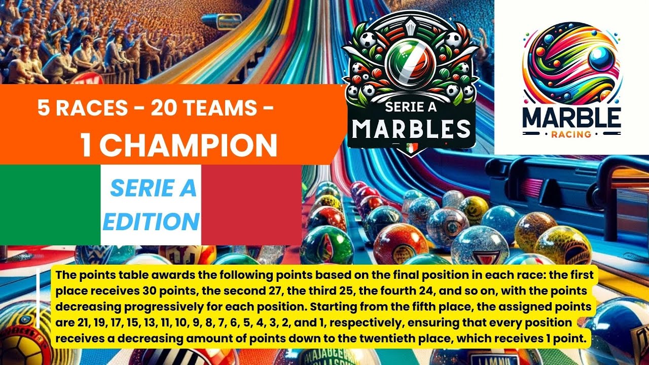 Serie A Marble Racing: 5 Races, 20 Teams, 1 Champion 🏆⚽ | Marble Races ...