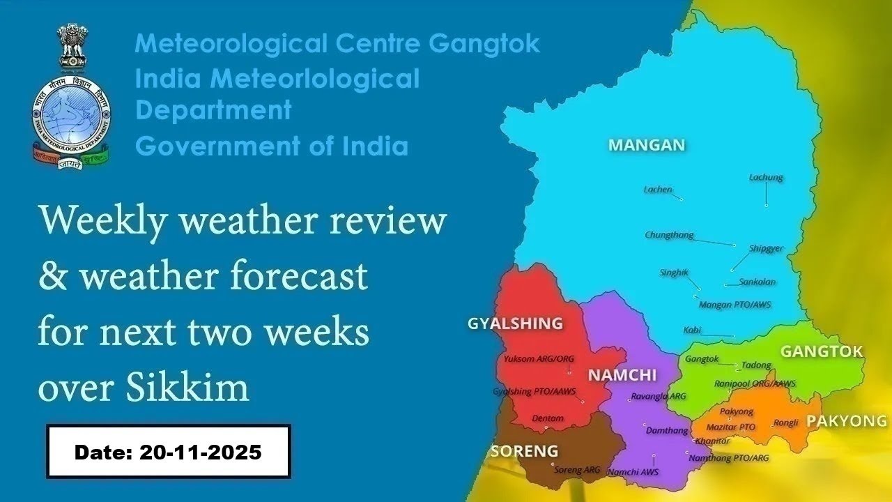 20.11.2025 (Weekly_Weather_Report & Next 2 weeks Forecast) Gangtok ...