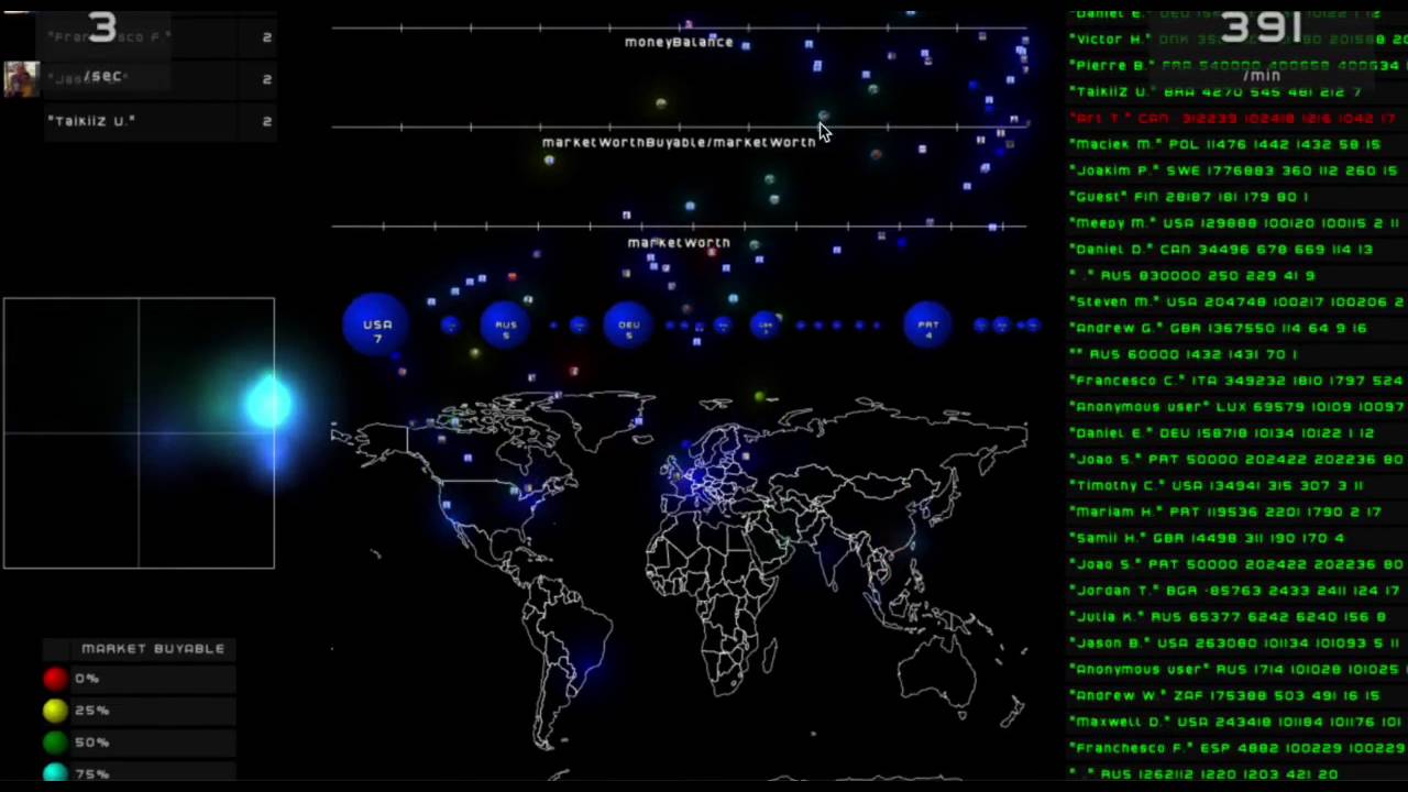 Venues Visualization - YouTube