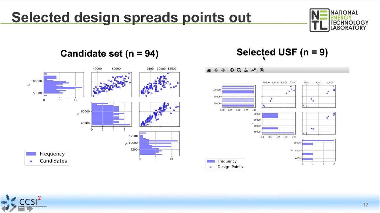 Creating USF Designs - YouTube