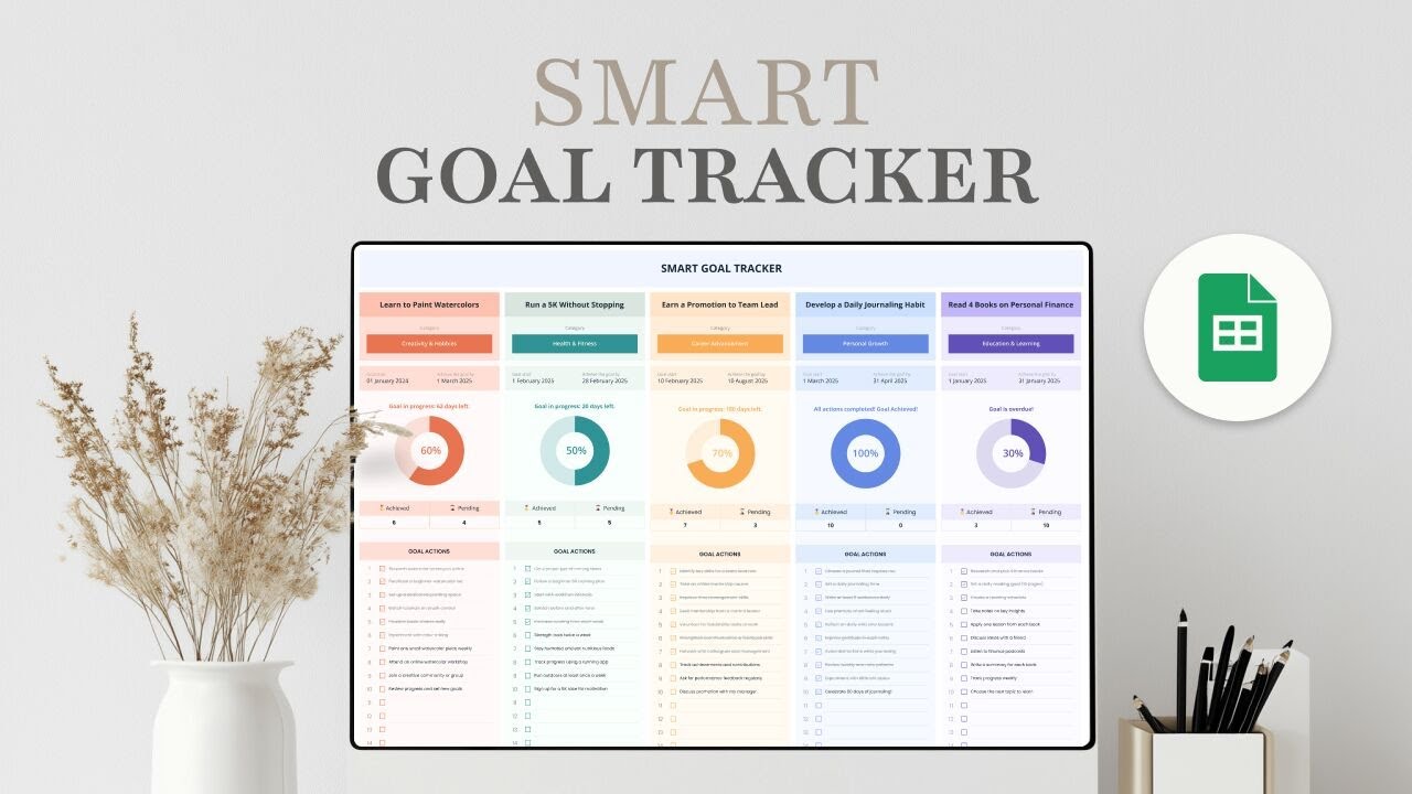 Best Digital Goal Tracker | Google Sheets Template - YouTube