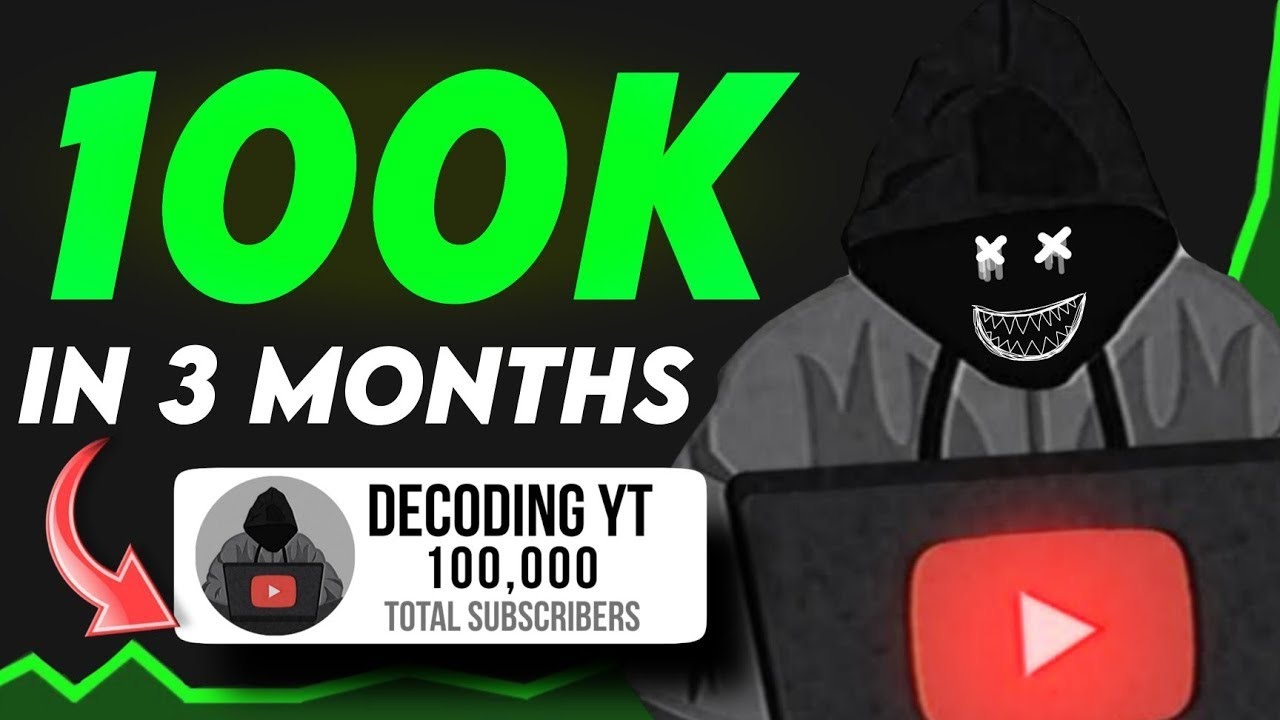 Algorithm Mastery Unveiled: @decodingyt's Journey to Viral Supremacy ...
