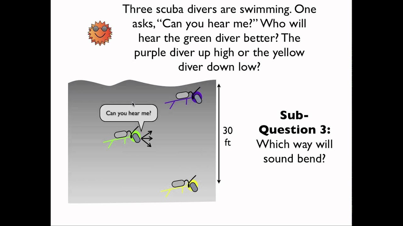 Sound waves bending - a worked problem - YouTube
