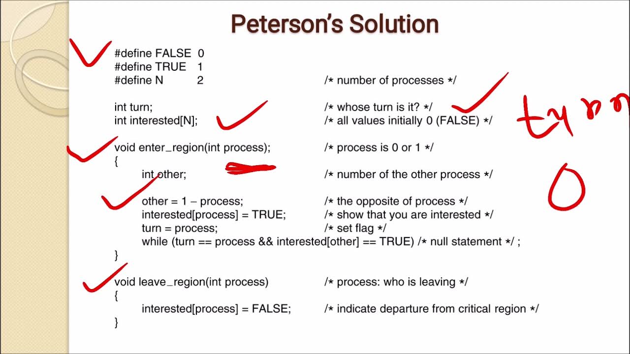 Peterson's Solution in OS - YouTube