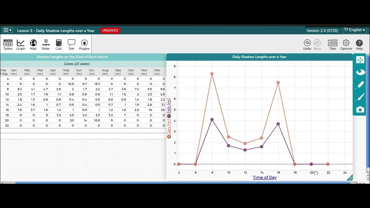5.4 L3 How to use CODAP - YouTube
