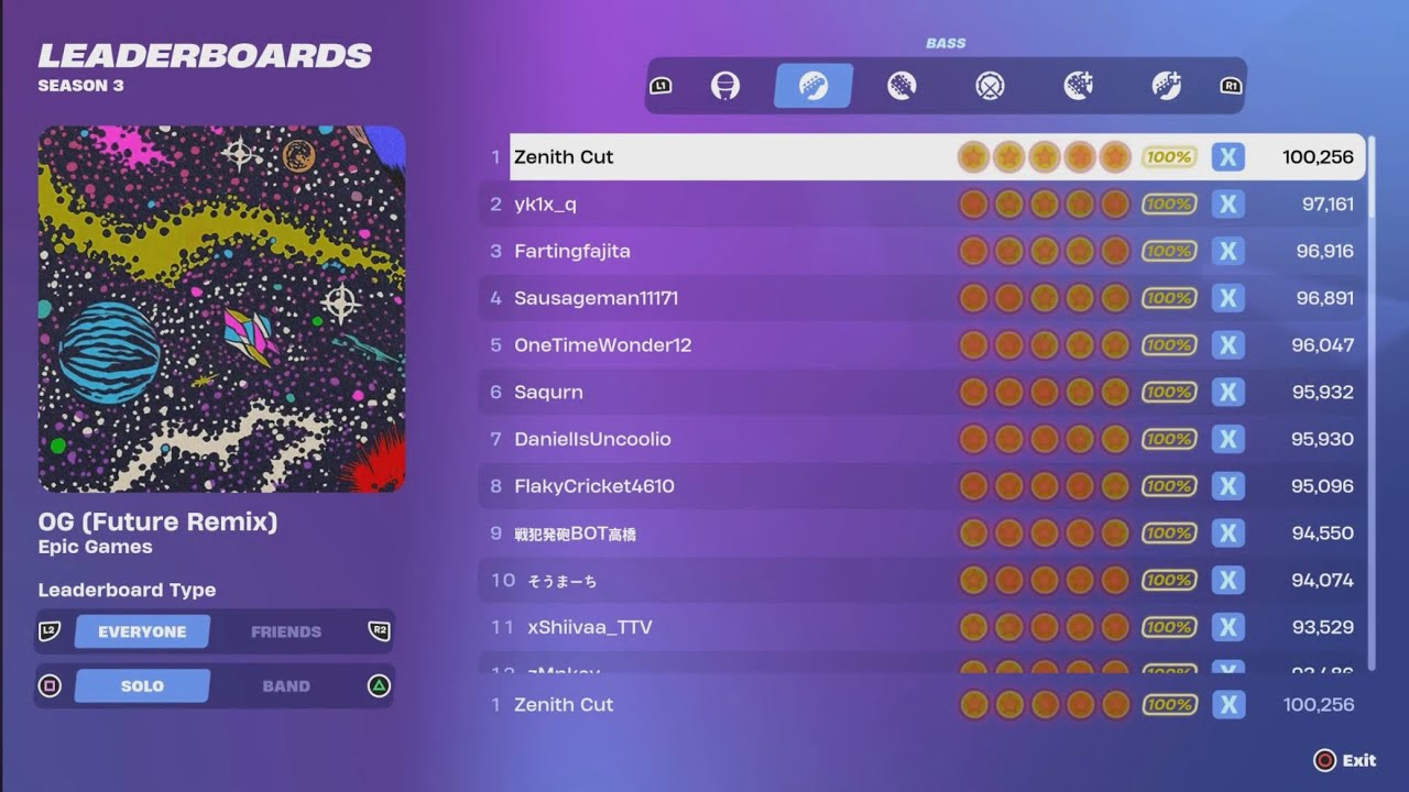 OG Future Remix - Epic Games (Bass) FC 100% World Record 1st Place ...