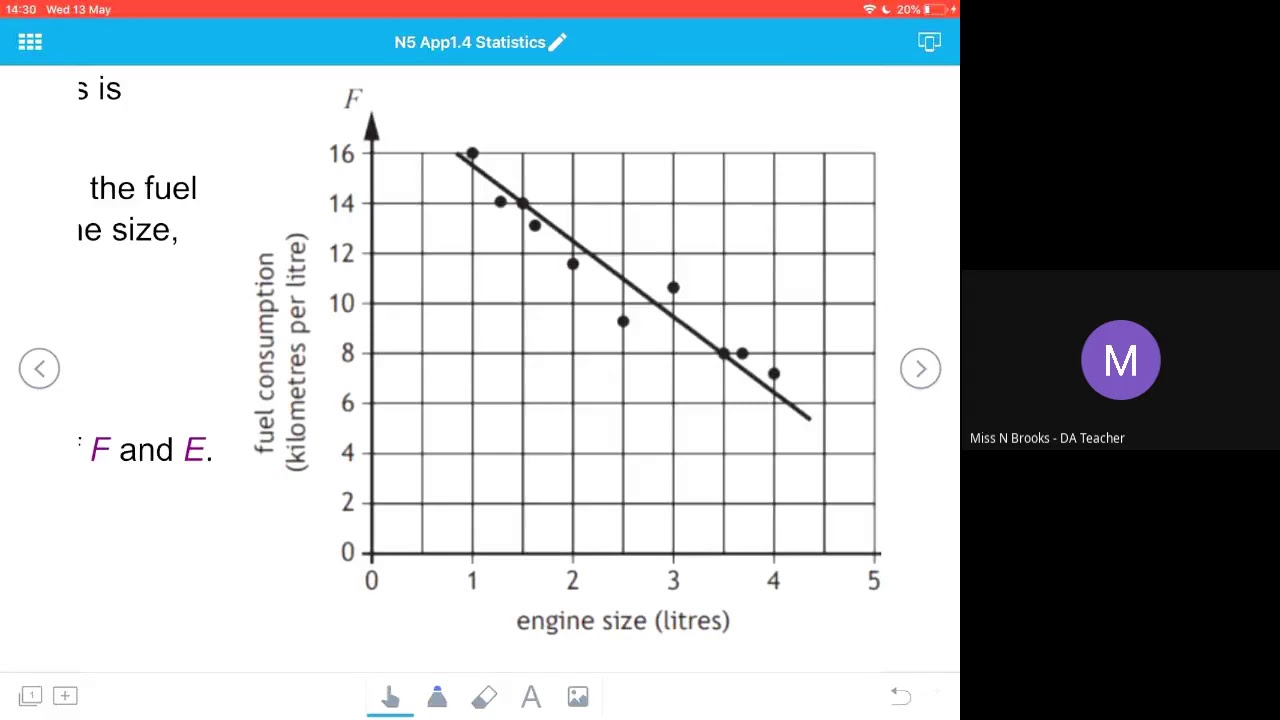 N5 App1.4 Statistics 5 Equation of Line of Best Fit - YouTube