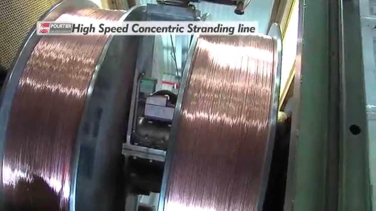 POURTIER High Speed Concentric Stranding line - YouTube