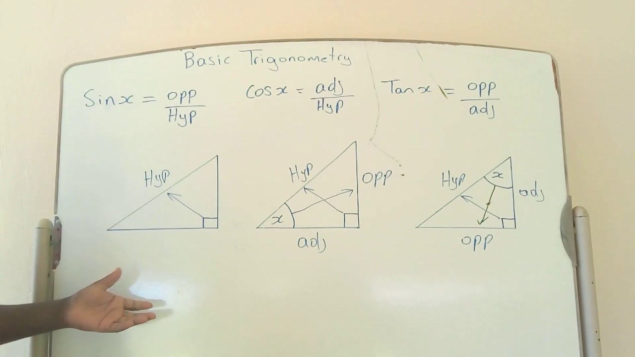 Basic Trigonometry Part 1 YouTube basic-trigonometry-part-1-youtube