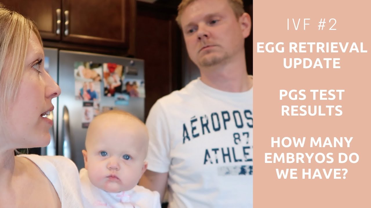 IVF Journey #2: PGS Testing Results - YouTube