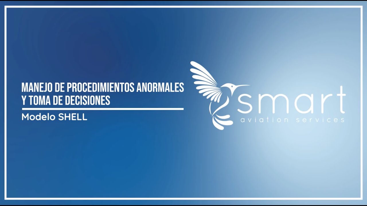 Modelo SHEL - YouTube