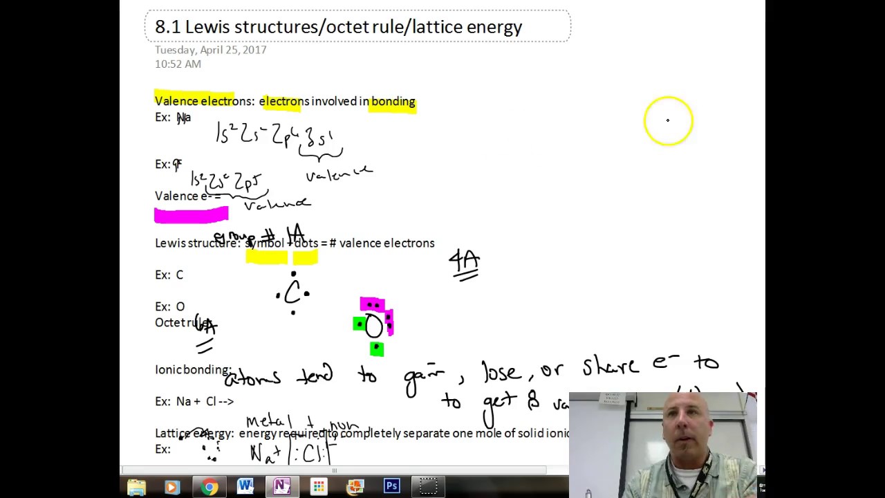 Lewis Structures Octet Rule Example Youtube