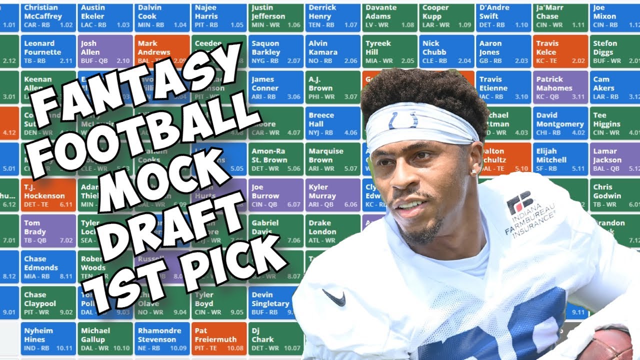 Fantasy Football Mock Draft | First Pick | 12 Team Full PPR League ...