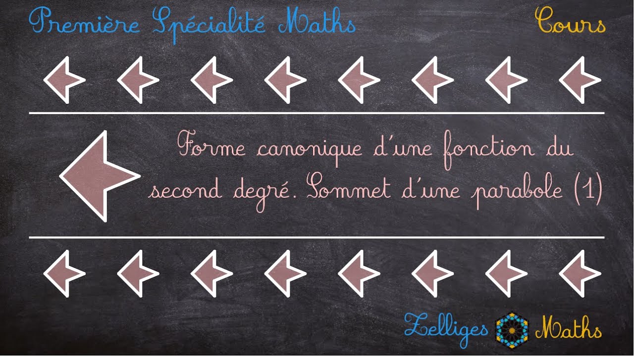 1èreSpéMaths - Forme canonique d'une fonction du second degré - Sommet ...