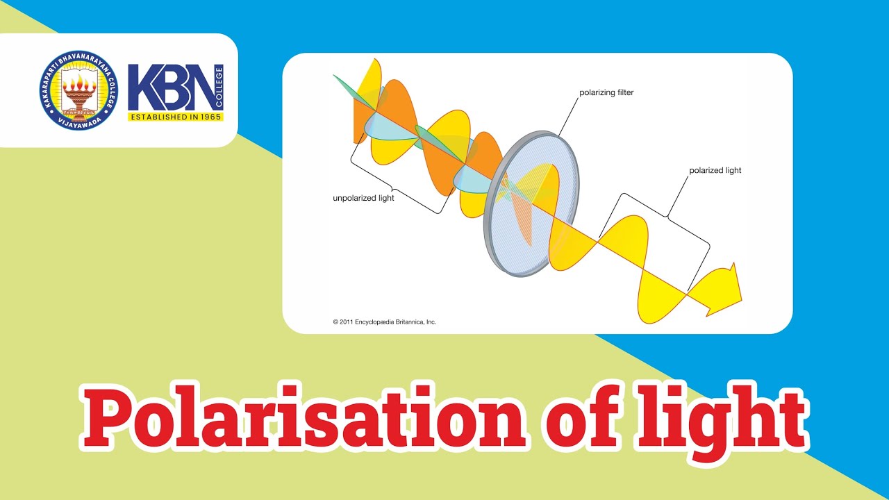 Unit-3 | Polarisation of light Mr.A.H.D.Prakash,Dept.of Physics, K.B.N ...